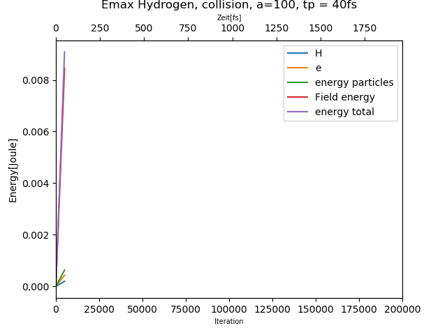 problems with running topic-collision · Issue #3461 ...