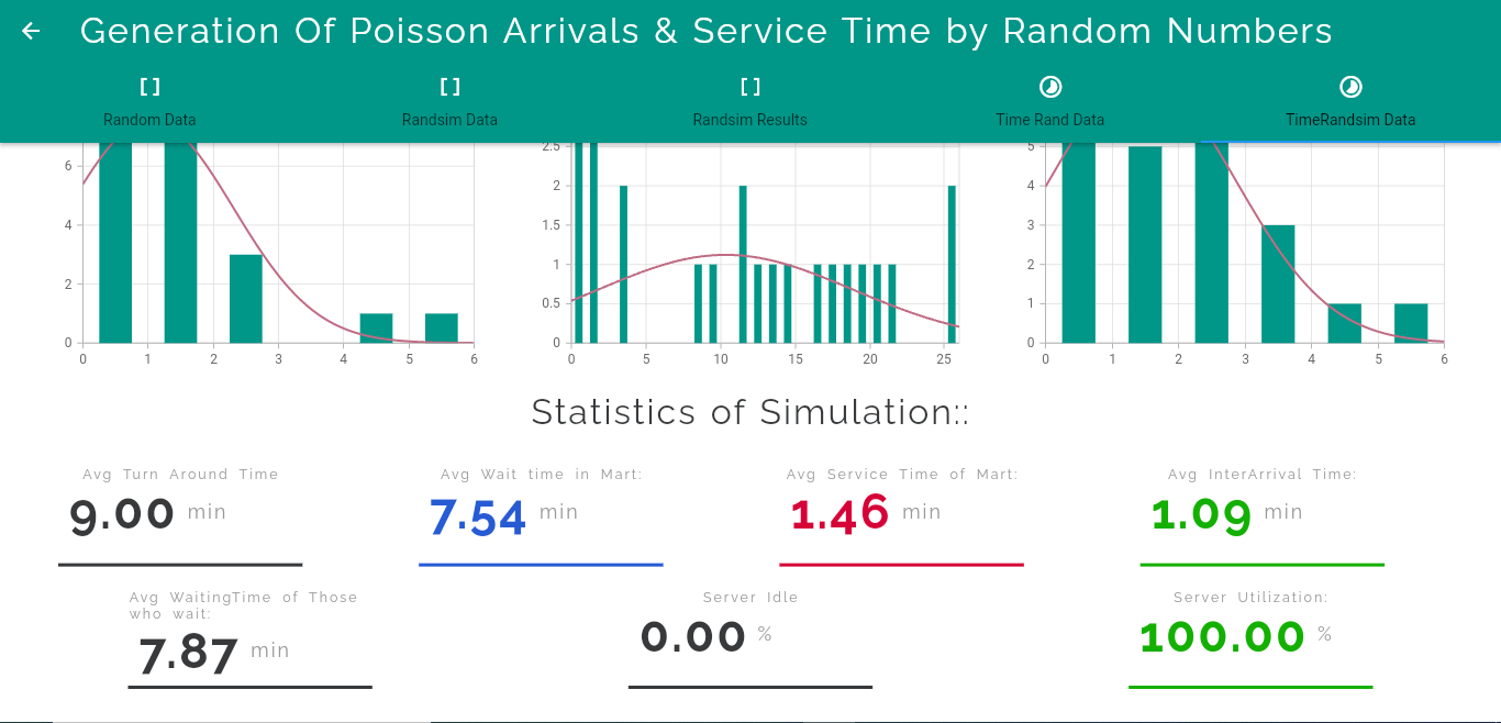 GitHub - abdul-sami-arain/Queuing-Simulator-FlutterWeb