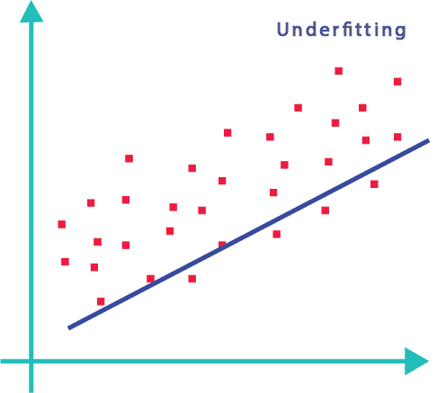 GitHub - abdul-sami-arain/Machine-Learning