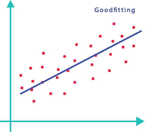 GitHub - abdul-sami-arain/Machine-Learning