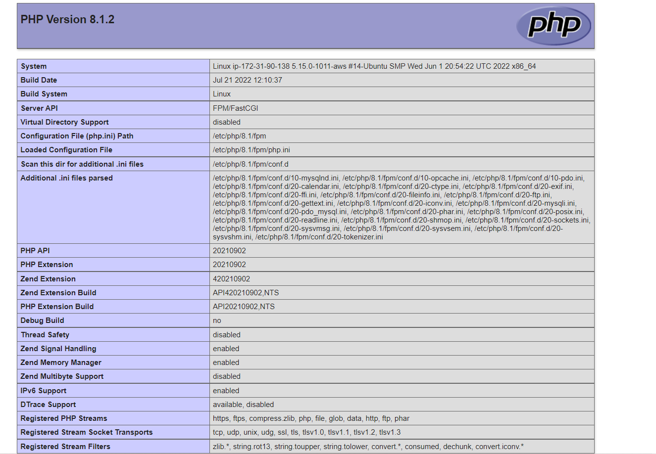GitHub - Chuks-project/PROJECT-2
