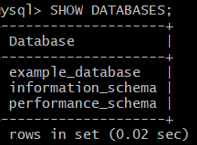 GitHub - Chuks-project/PROJECT-2