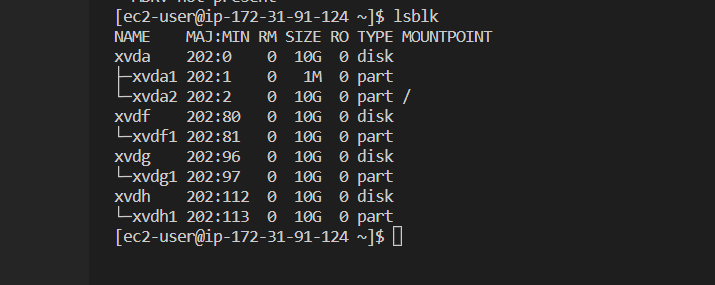 GitHub - Chuks-project/Project-Six
