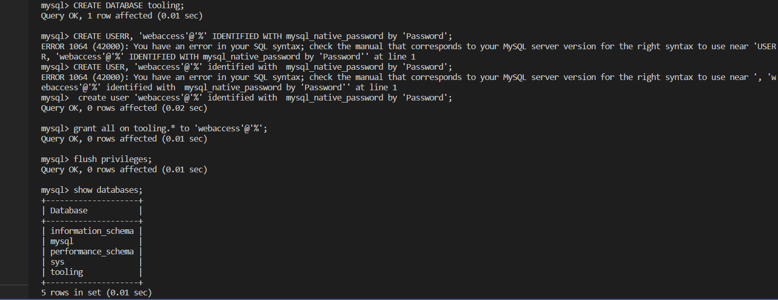 GitHub - Chuks-project/Project-Seven.md