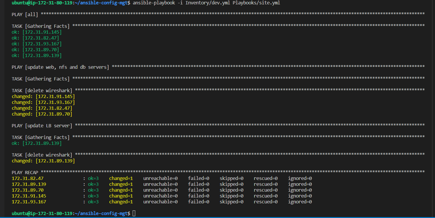 GitHub - Chuks-project/Project-12