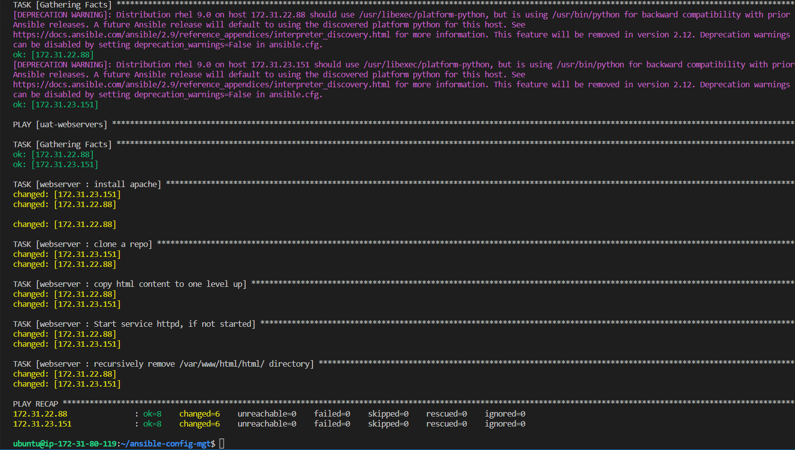 GitHub - Chuks-project/Project-12