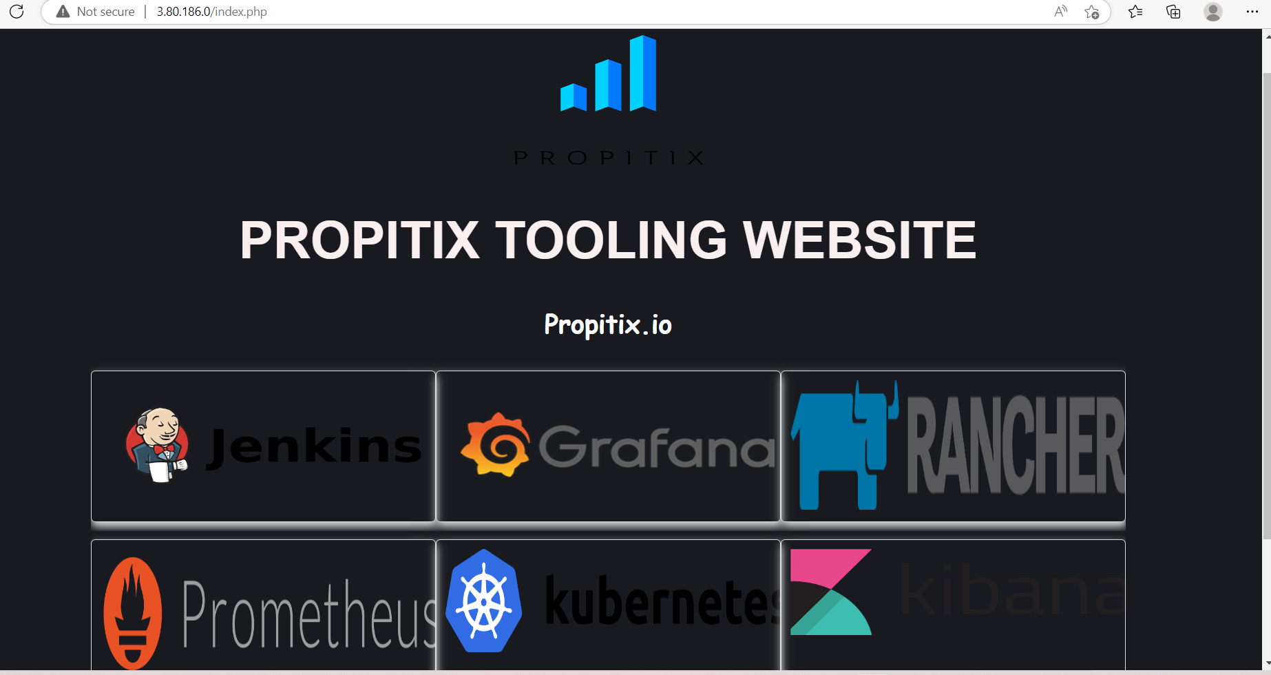 GitHub - Chuks-project/Project-12