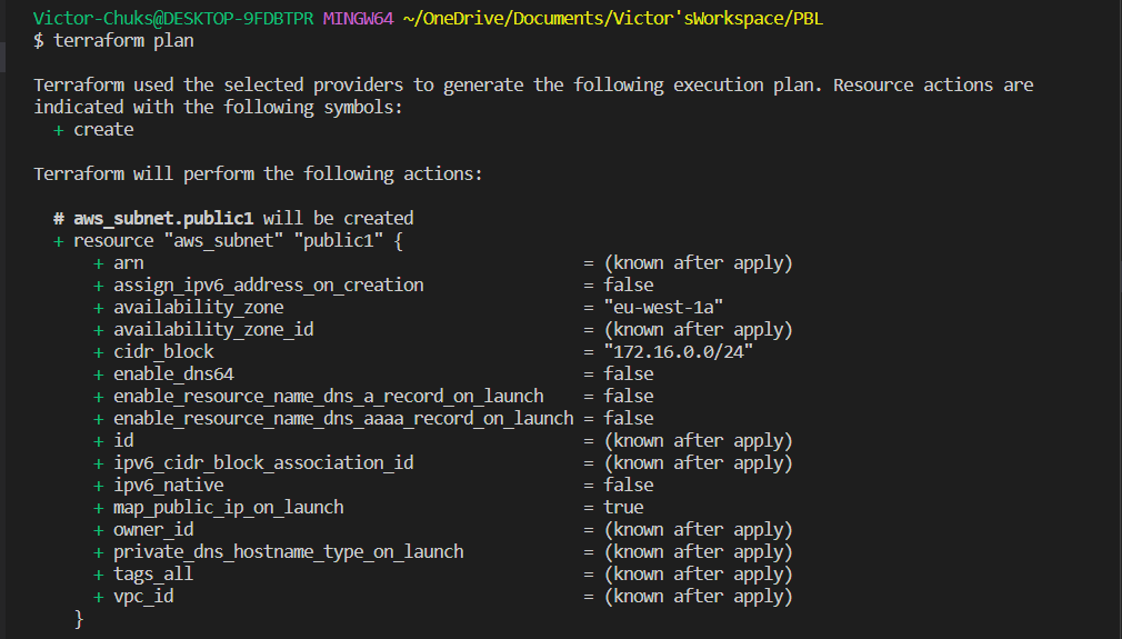 GitHub - Chuks-project/Project-twenty-four