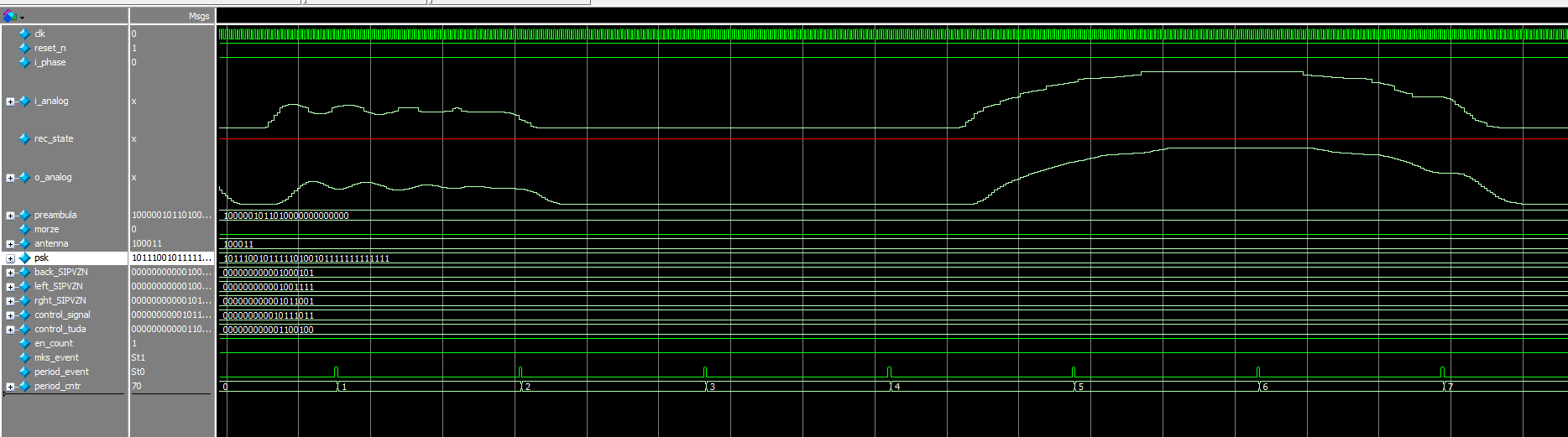 Github Kobzon86signal Tap Data Extraction Python Script For Extracting Data From Signal Tap