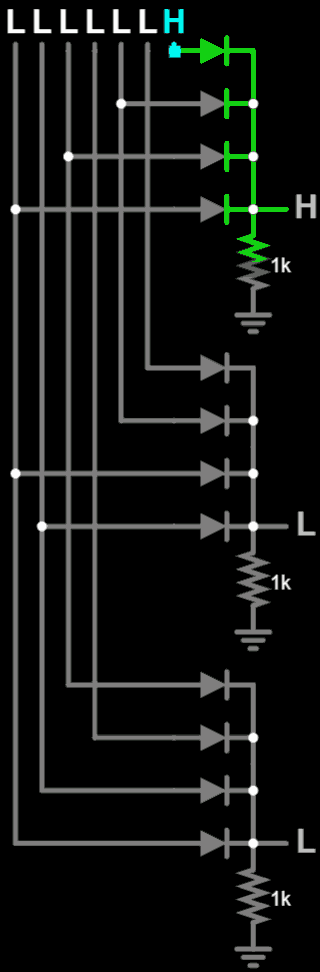 diode-logic-3-8-encoder-20230117-0228.circuitjs.txt · GitHub