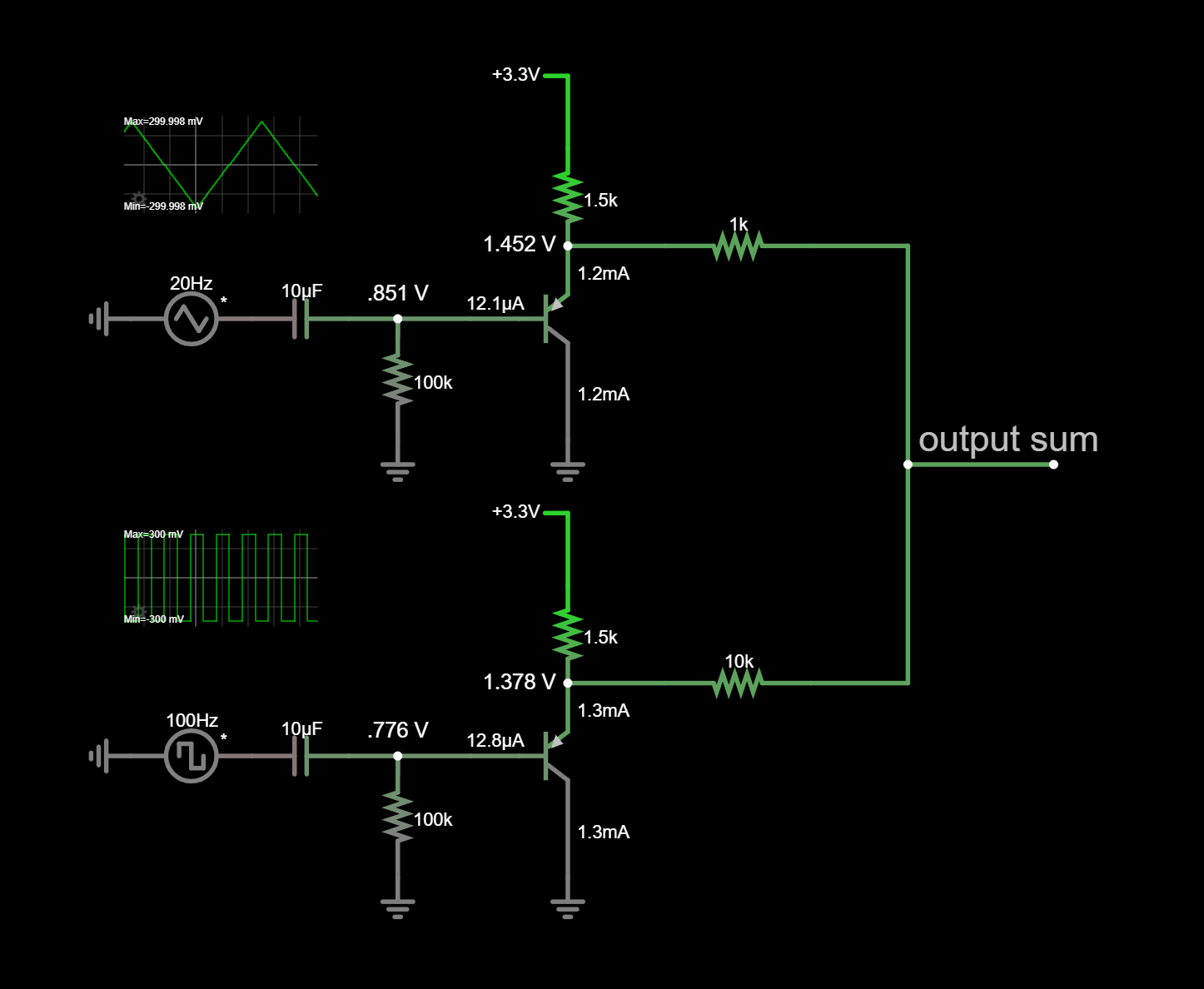 SVG & PNG export incorrectly shifts position of undocked scopes, and ...