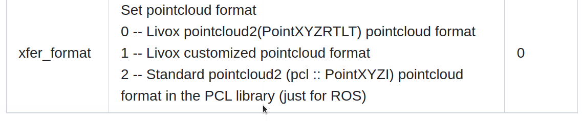 No localization with Livox Lidar · Issue #5 · vectr-ucla/direct_lidar_inertial_odometry · GitHub