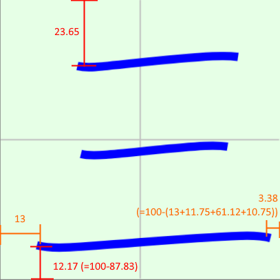 Most (all?) kanji are off-center · Issue #192 · KanjiVG/kanjivg · GitHub