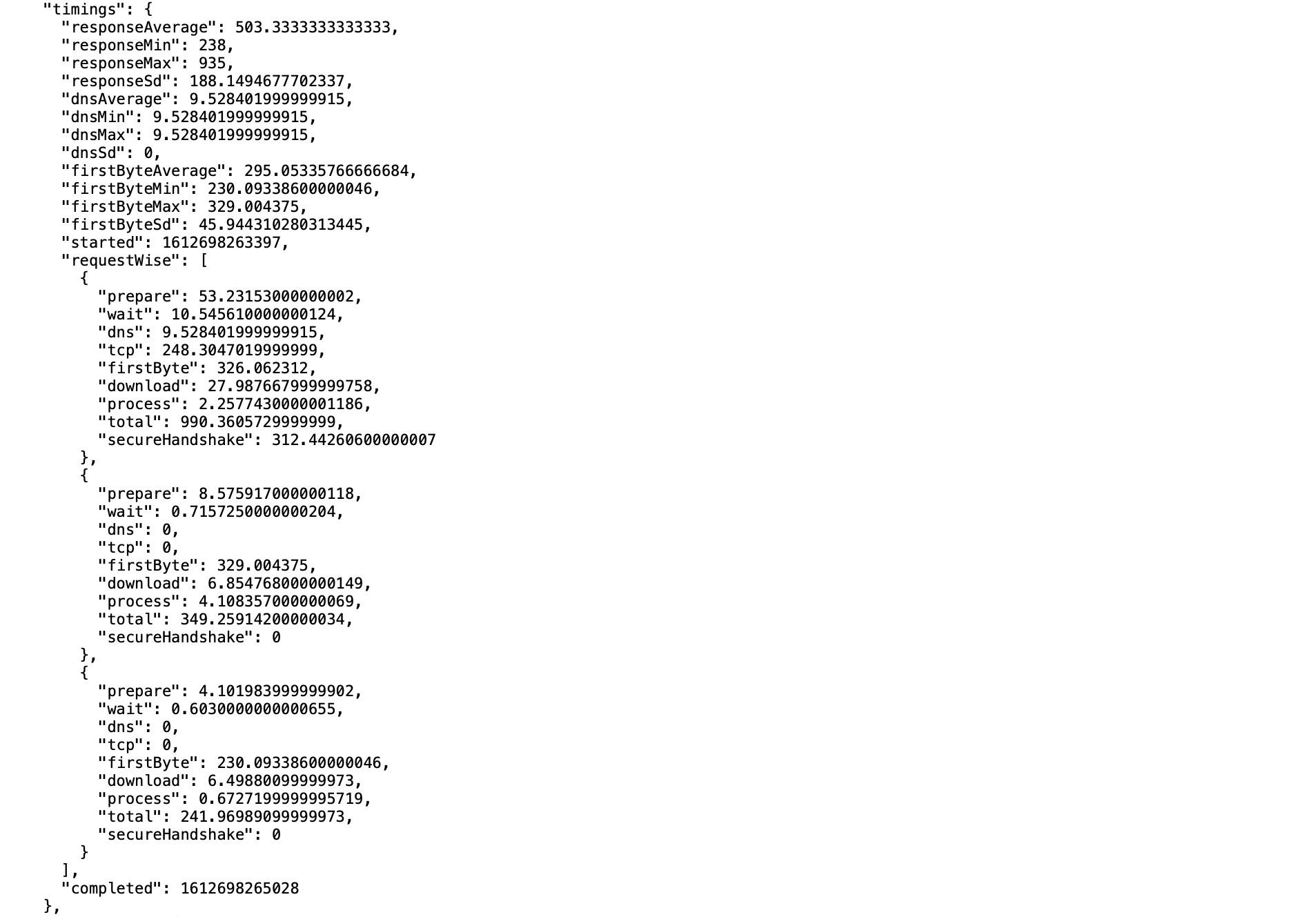 [JSON reporter] output request timing details for each request · Issue #2601 · postmanlabs ...
