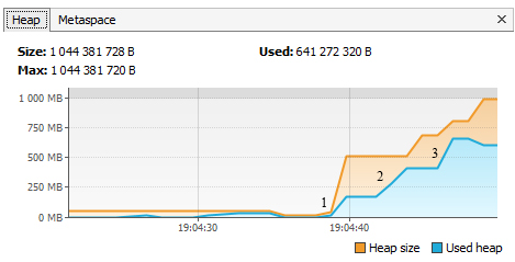 GitHub - turaldinio/JVM_monitoring