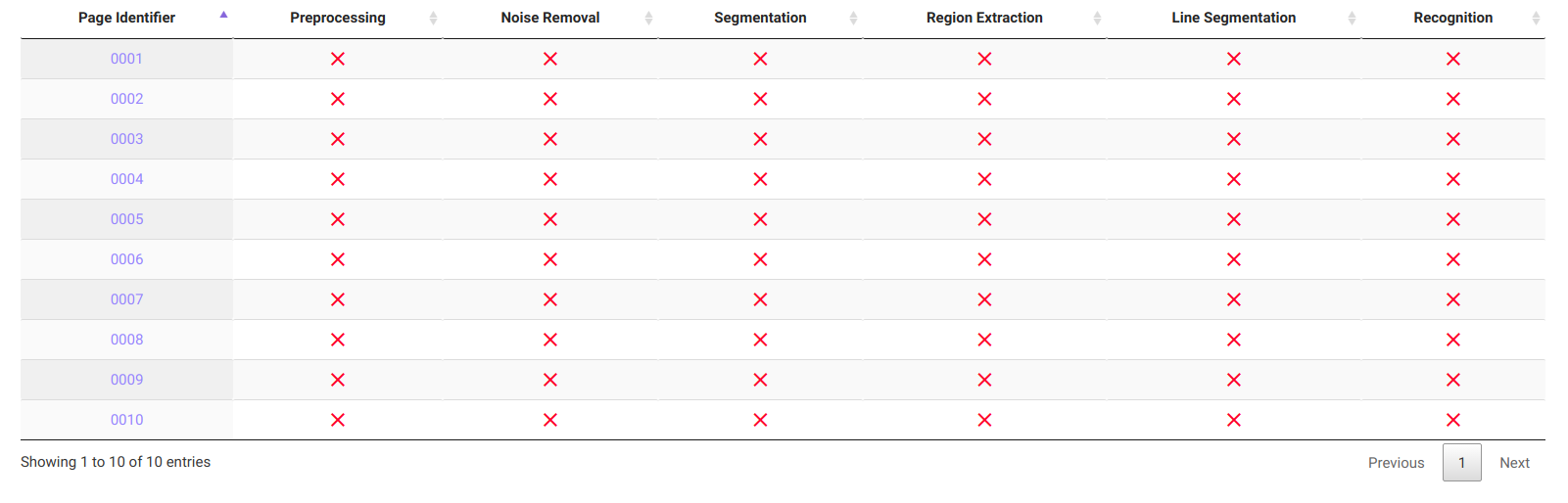 Missing Dockerfile · Issue #1 · OCR4all/OCR4all · GitHub