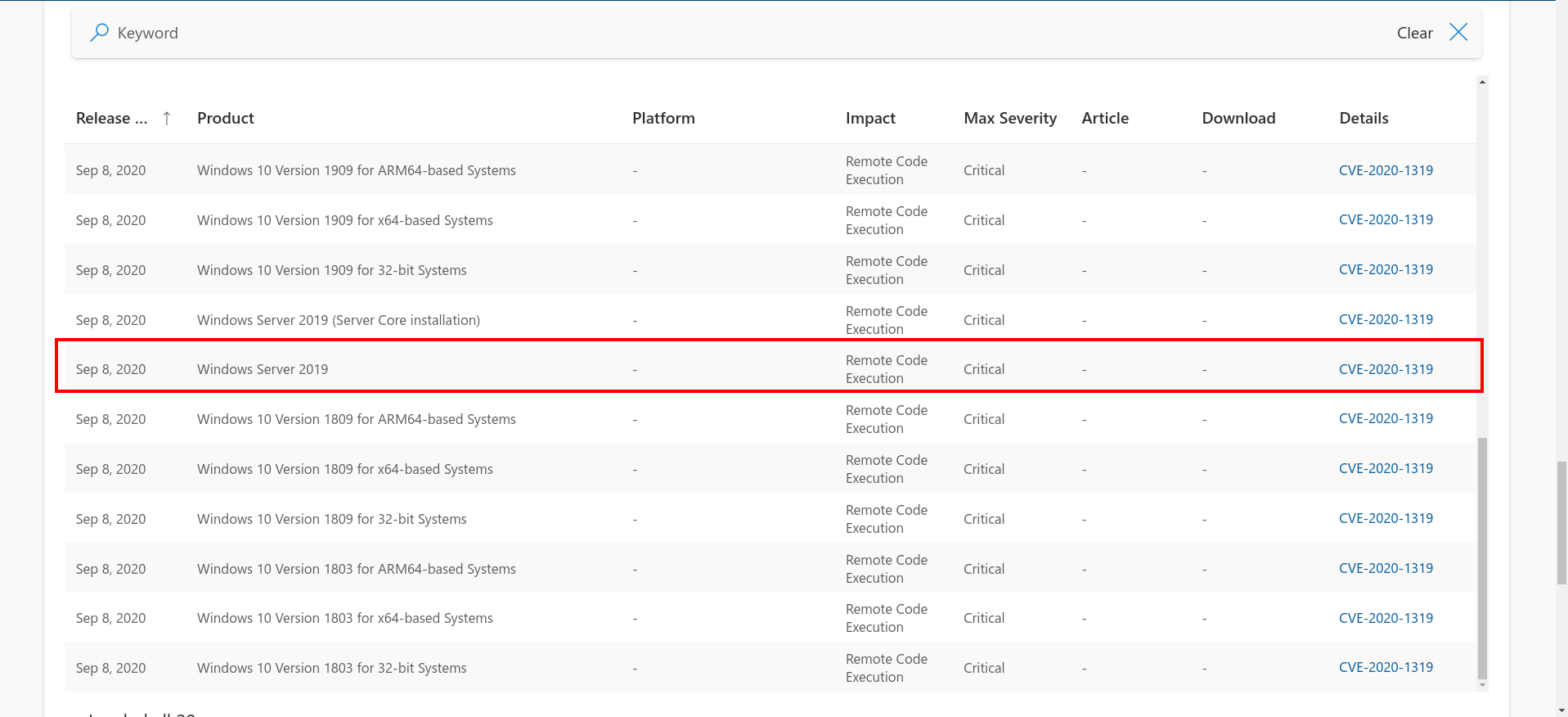 Vulnerability detector for Windows agents not detect operating system vulnerabilities. · Issue ...