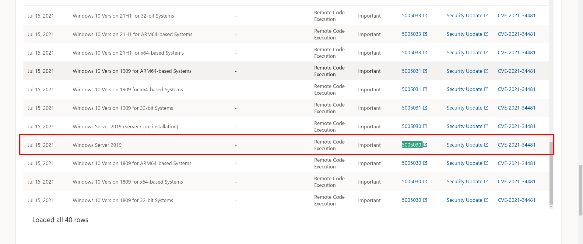 Vulnerability detector for Windows agents not detect operating system vulnerabilities. · Issue ...