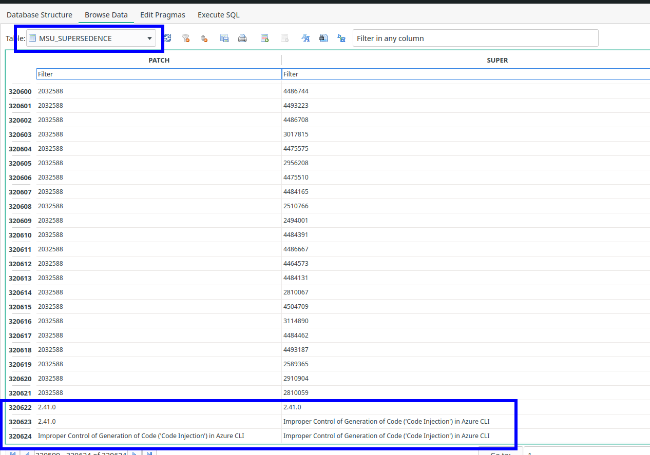 The Windows MSU feed shows some harmless non-numeric entries · Issue #16096 · wazuh/wazuh · GitHub