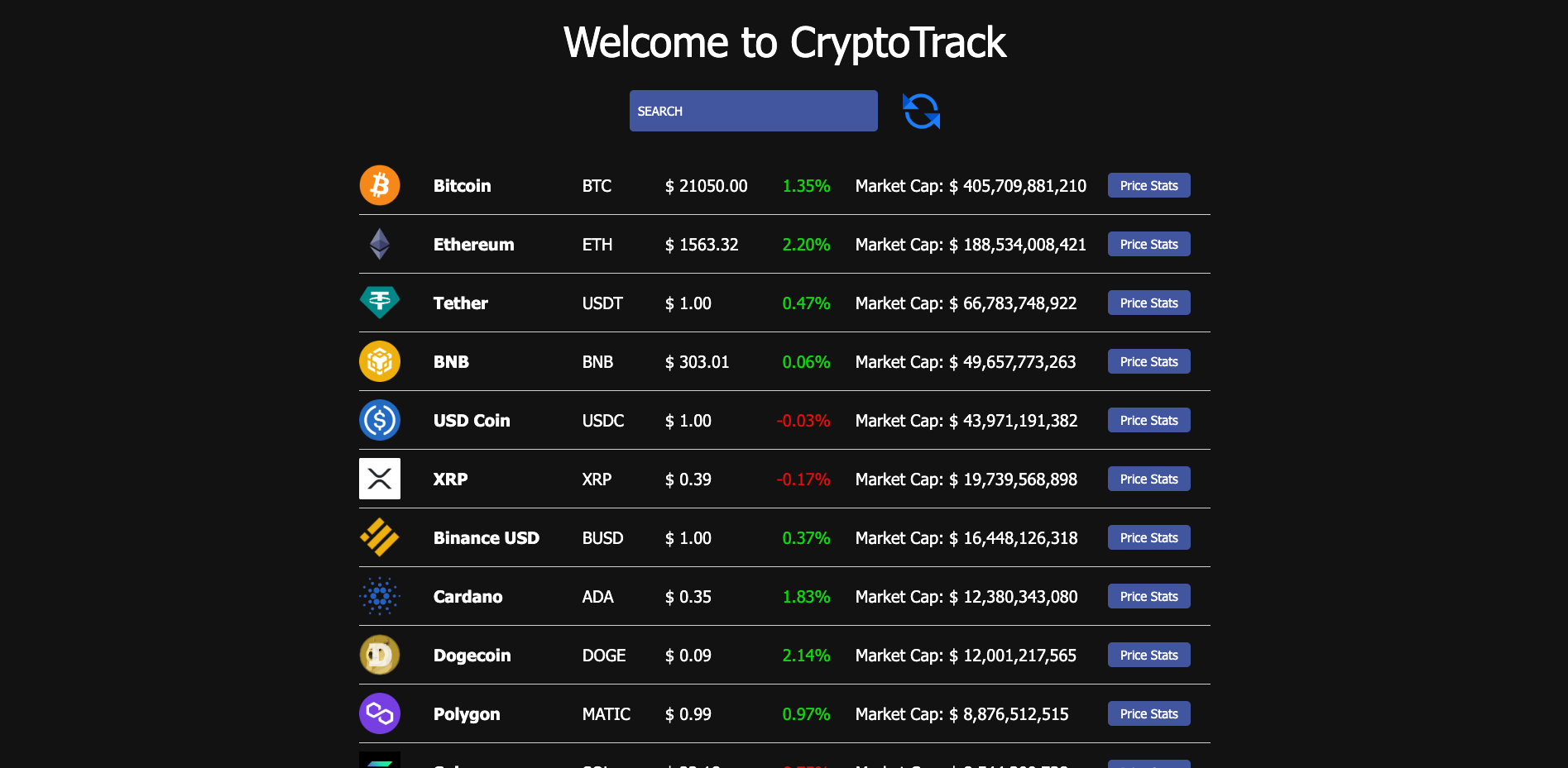 GitHub - Kevinsebmat/CryptoTrack