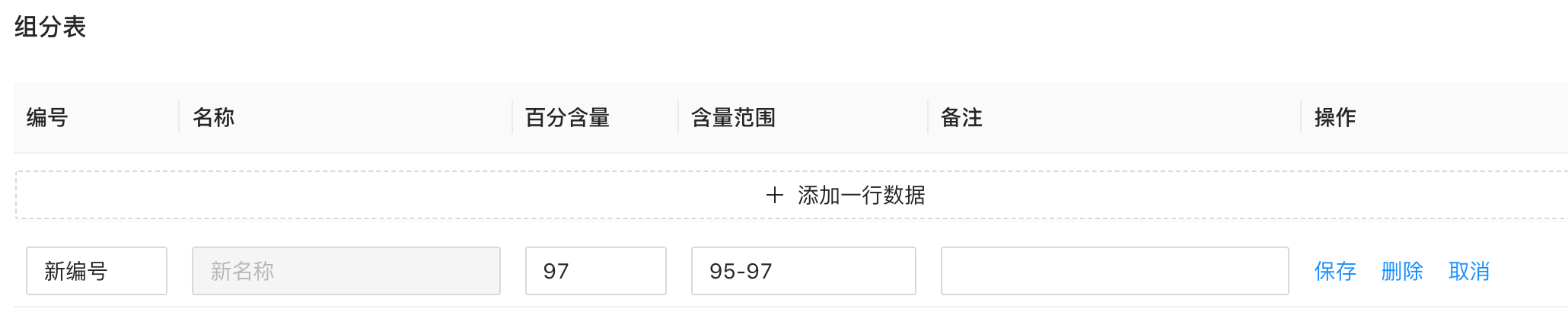 🧐[问题] EditableProTable表格行内联动处理，如取消后再编辑，被联动的单元格初值未重置，应怎么处理 · Issue #3624 · ant-design/pro ...
