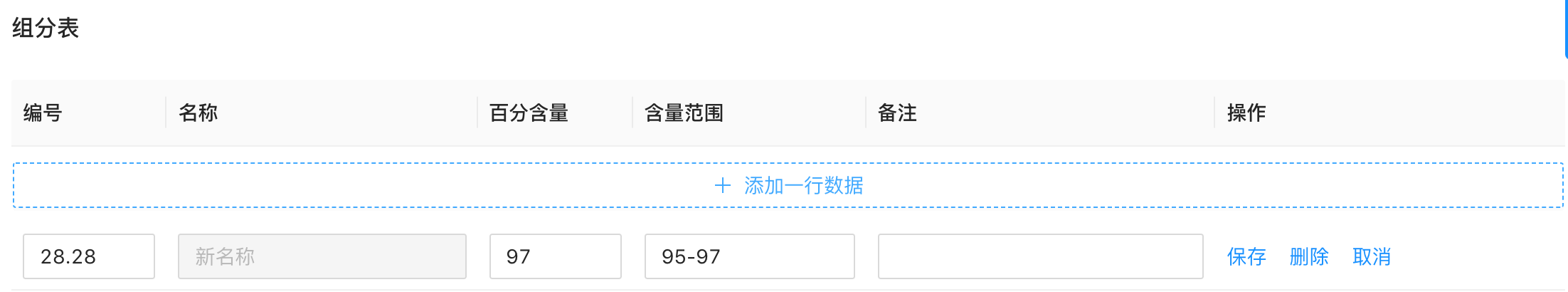🧐[问题] EditableProTable表格行内联动处理，如取消后再编辑，被联动的单元格初值未重置，应怎么处理 · Issue #3624 · ant-design/pro ...