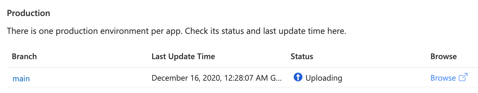 Failed to upload build artifacts · Issue #240 · Azure/static-web-apps · GitHub