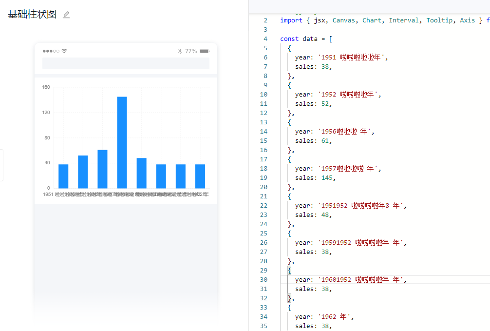 X轴文字过长重叠在一起,有解决方案吗 · Issue 1590 · Antvisf2 · Github