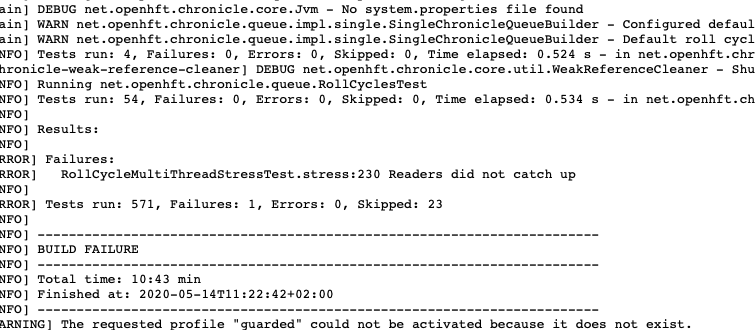 Fixed flaky test RollCycleMultiThreadStressTest.stress · Issue #670 ...