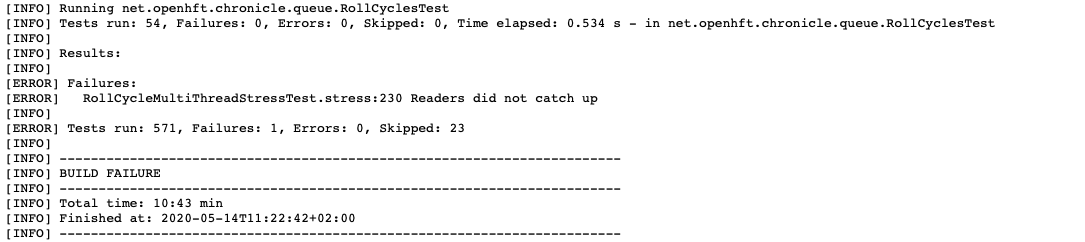 flaky test - RollCycleMultiThreadStressTest.stress · Issue #671 ...