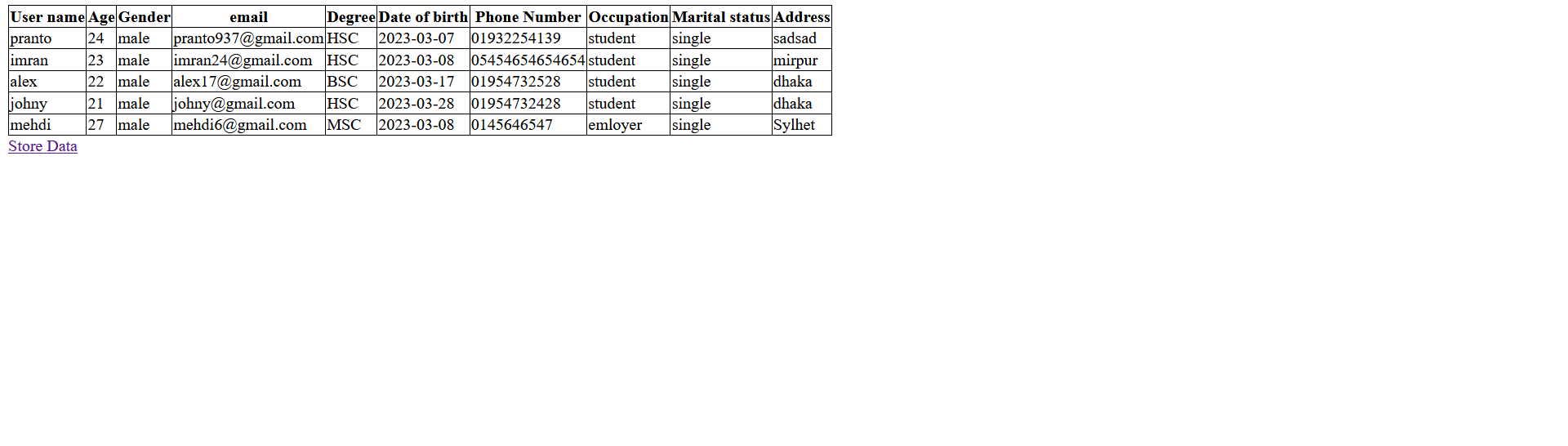 GitHub - PrantoSarker/lab_task-19-40646-1-