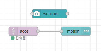 GitHub - junwonhwang/Embedded-accel