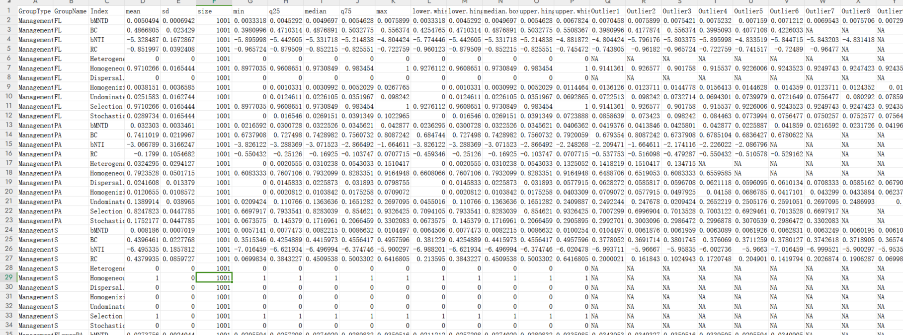 Question about results of QPEN · Issue #43 · DaliangNing/iCAMP1 · GitHub