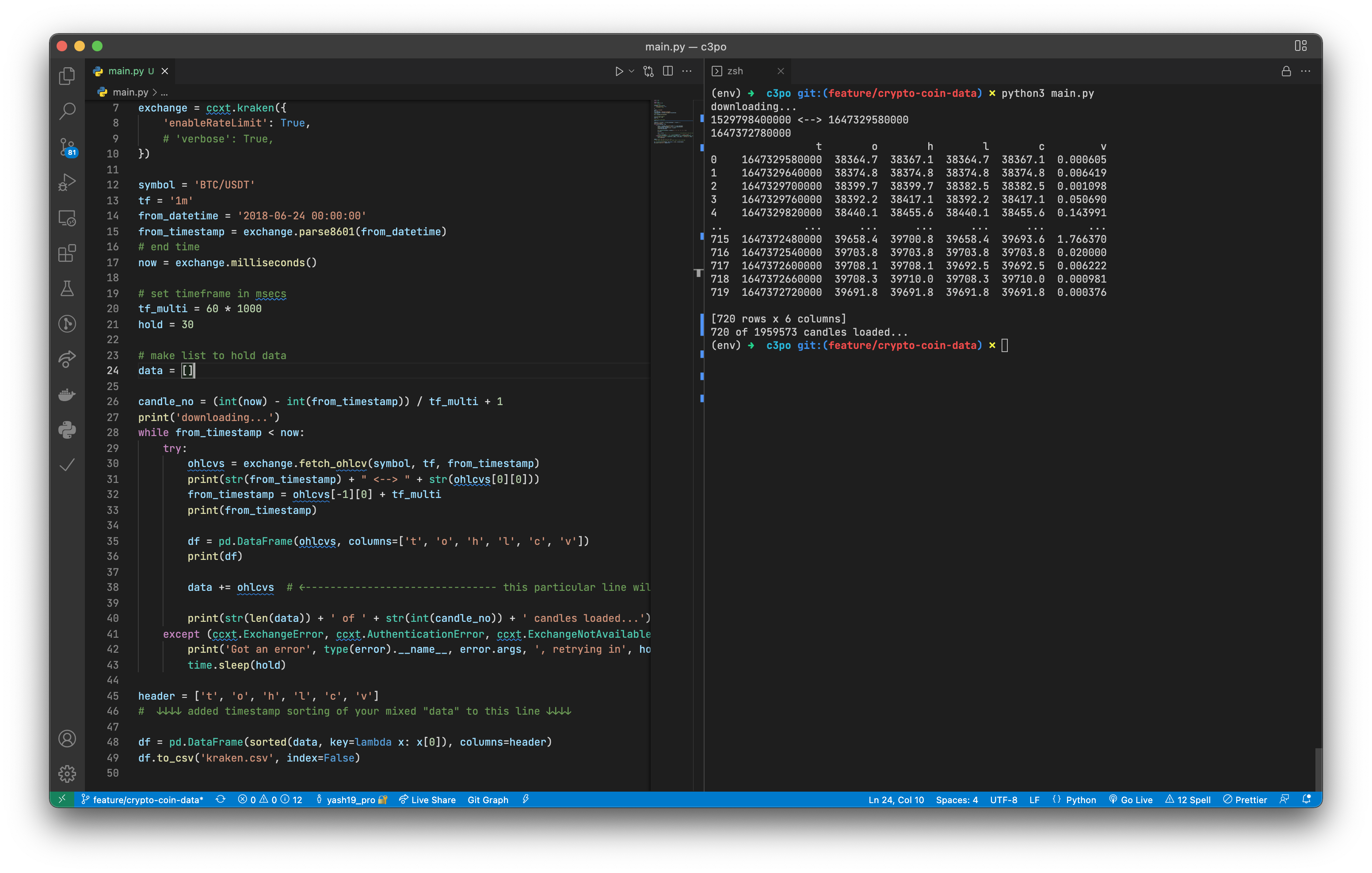 Inconsistent candle data returned when using fetch_ohlcv() at 1 minute granuality for Huobi ...