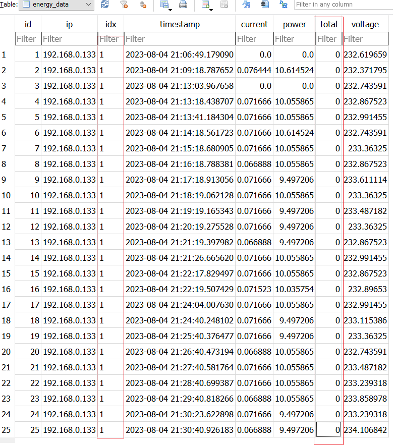 Issue With Power Monitoring With Blank IDX · Issue #201 · jneilliii/OctoPrint-Tasmota · GitHub
