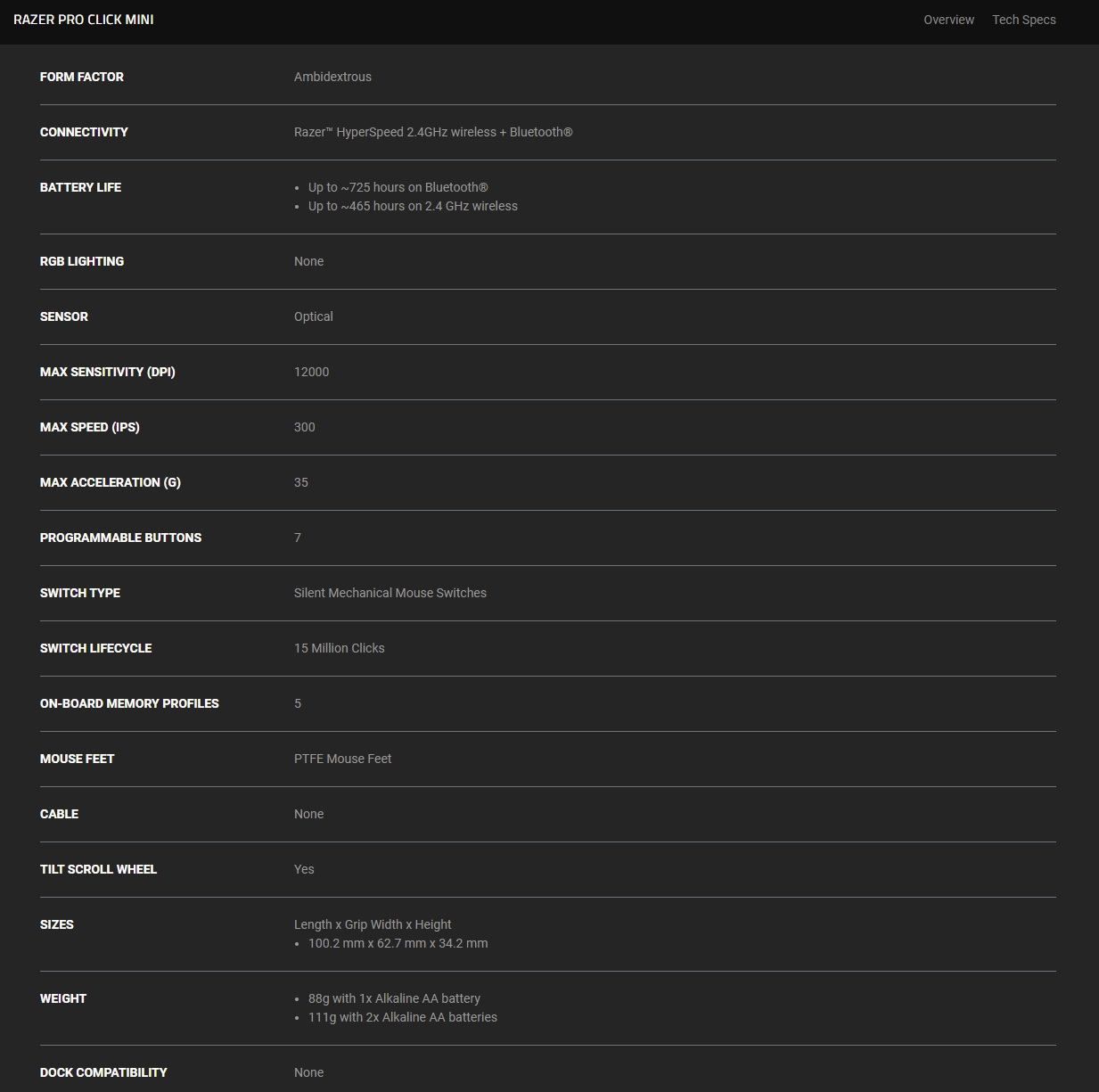 Support for Pro Click Mini · Issue #1789 · openrazer/openrazer · GitHub