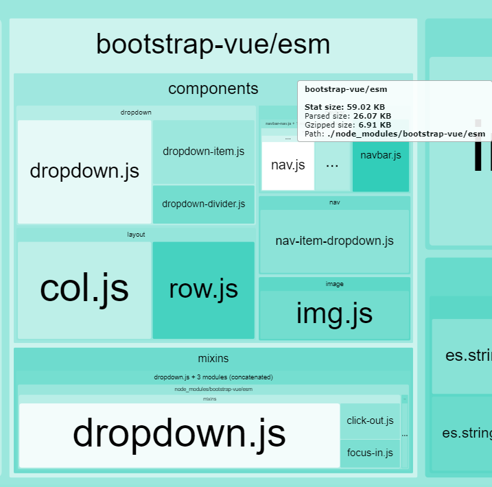 How Can I Remove `iconsjs` From The Project · Issue 5713 · Bootstrap Vuebootstrap Vue · Github