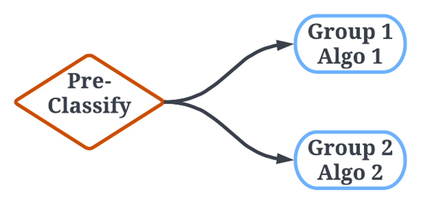 GitHub - hhcc1223/OSA-Questionnaire