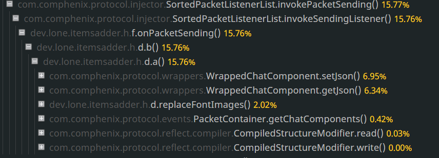 [BUG] Major TPS drops (emoji related?) · Issue #547 · PluginBugs/Issues-ItemsAdder · GitHub