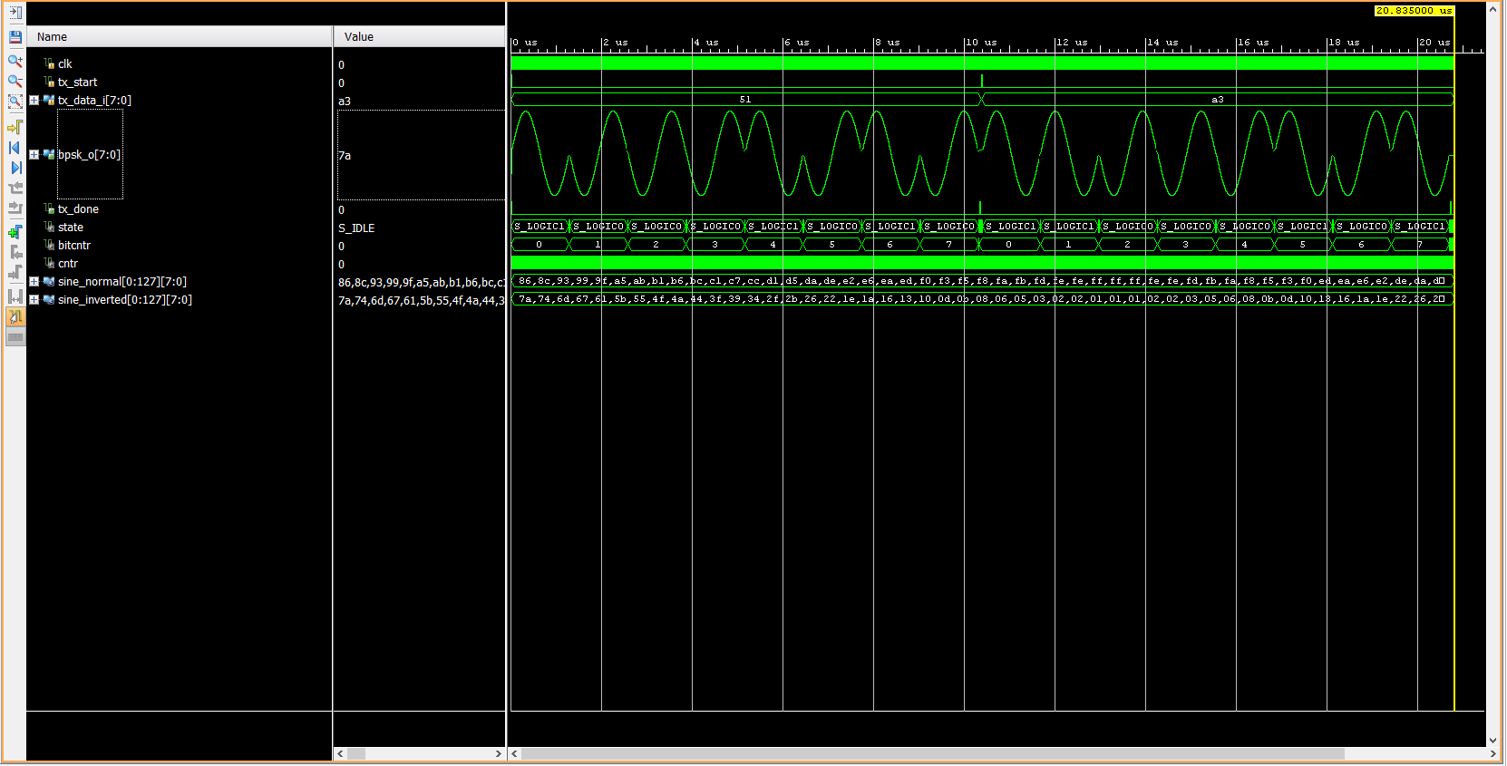 GitHub - erdemkiral/DIGITAL_MODULATION_TECHNIQUES_USING_VHDL
