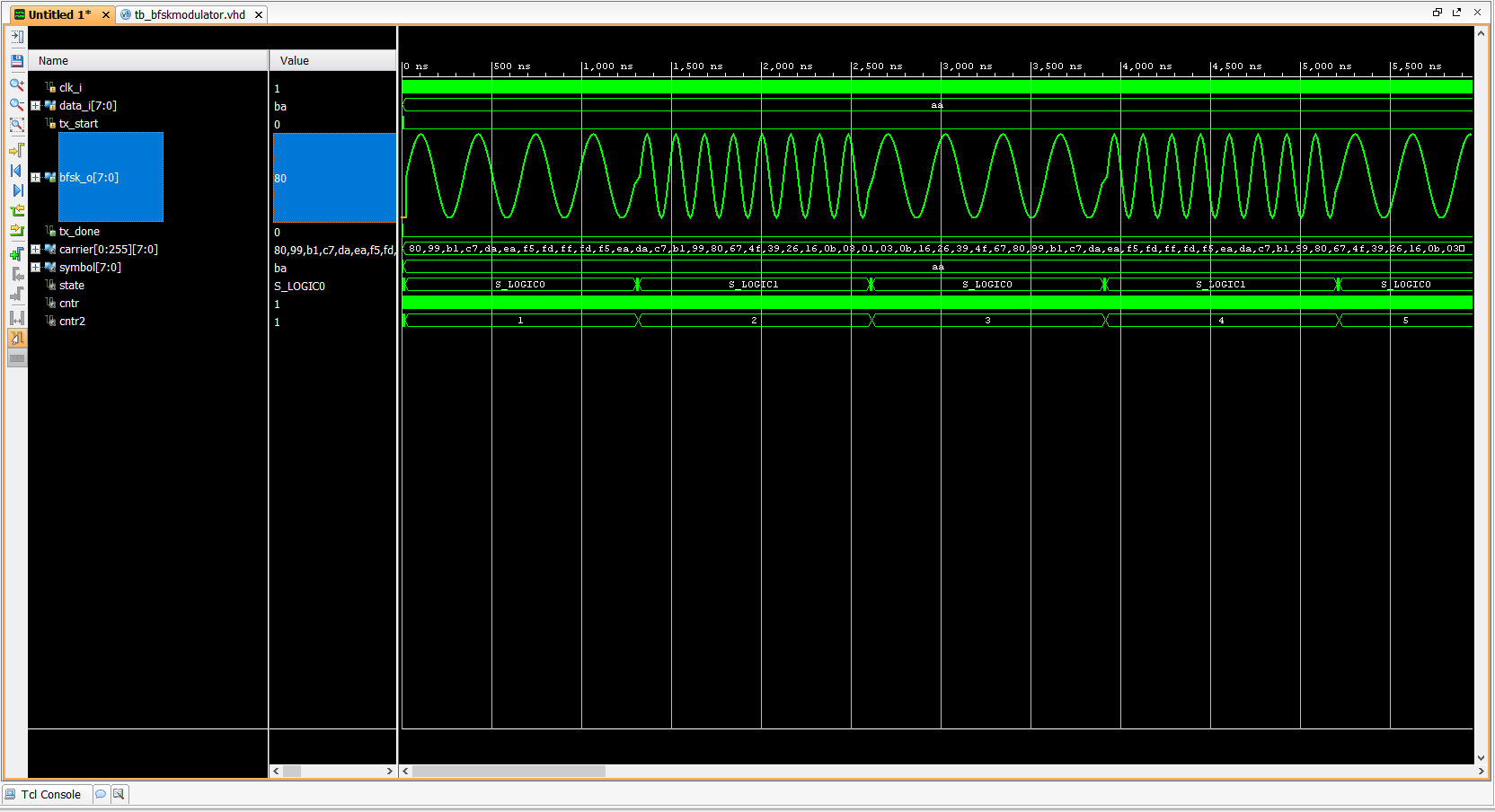 GitHub - erdemkiral/DIGITAL_MODULATION_TECHNIQUES_USING_VHDL