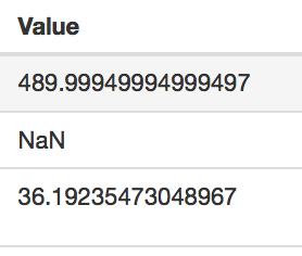 Grafana "outbound" latency chart is incomplete · Issue #800 · linkerd/linkerd2 · GitHub