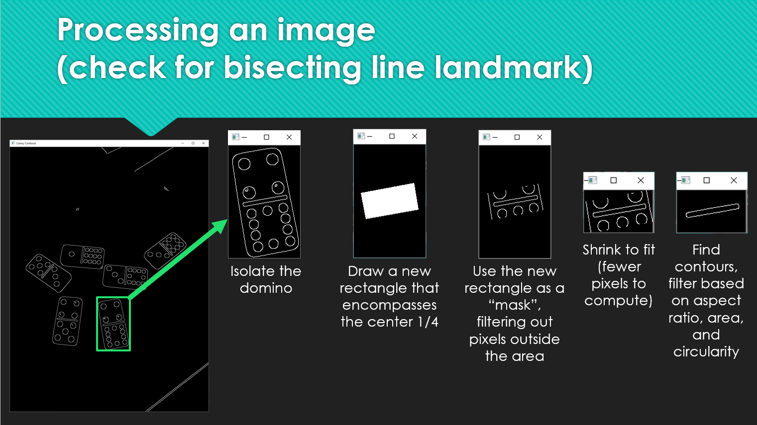 GitHub - DevinSigley/Domino_Assistant: Android app to help play Mexican train variant of dominoes.