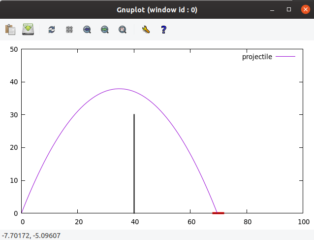 GitHub - DevinSigley/Simulated-Annealing-for-Projectile-Inclination ...