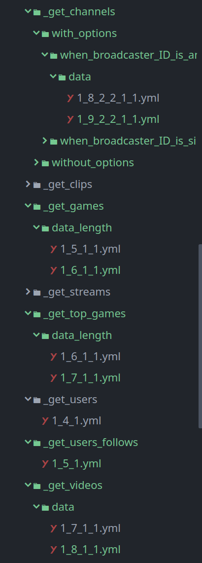 Change absolute order numbers to relative for unnamed expectations · Issue #953 · vcr/vcr · GitHub