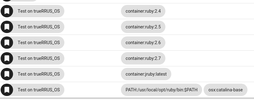 Weird task names with variable · Issue #674 · cirruslabs/cirrus-ci-docs · GitHub