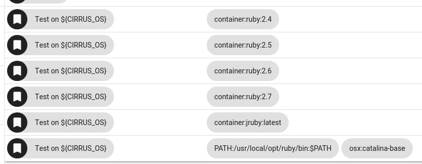 Weird task names with variable · Issue #674 · cirruslabs/cirrus-ci-docs · GitHub