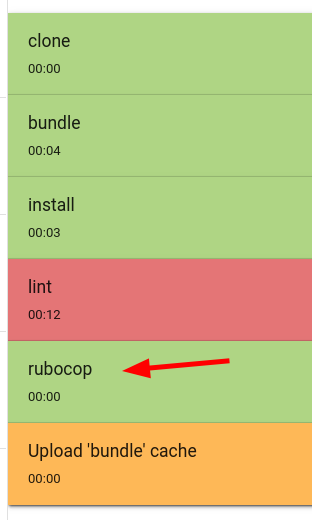 Display "artifacts" in task steps · Issue #676 · cirruslabs/cirrus-ci-docs · GitHub