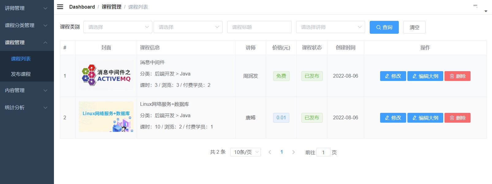 GitHub - zuoyenuandong/teach-online: 在线教育项目，Springboot，SpringCloud