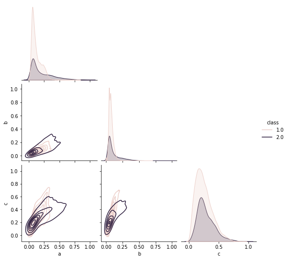 GitHub - David-deng-yeah/SZU-BigData-Processing-Analysis